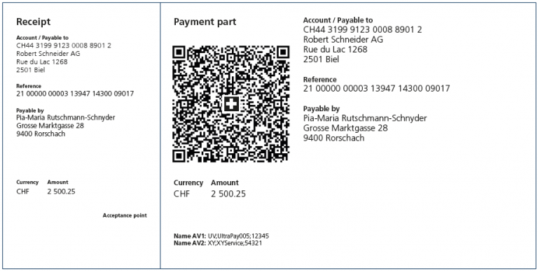 QR-Rechnung: Wie funktioniert die Rechnungsstellung mittels QR-Code ...