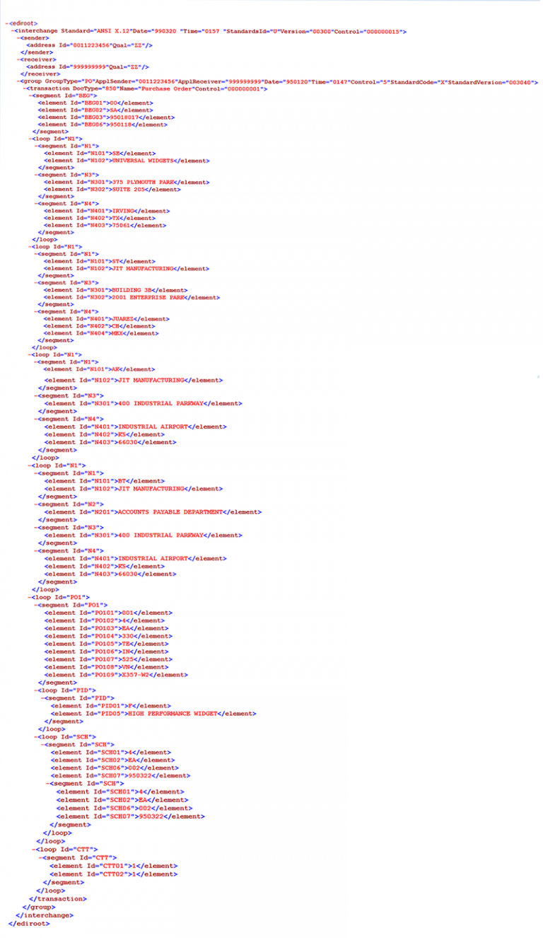 X12 to XML Conversion Simplified - Symtrax Blog