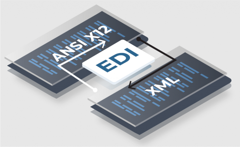 X12 to XML Conversion Simplified - Symtrax Blog