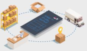 Symtrax Blog - Document Management | Symtrax