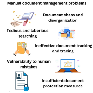 Understanding the Importance of Automating Incoming Document Management ...