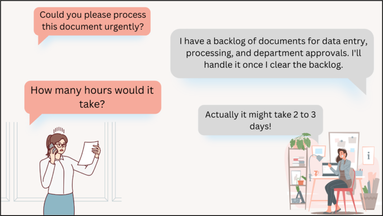 The Bumpy Road of Manual Document Processing - Symtrax Blog
