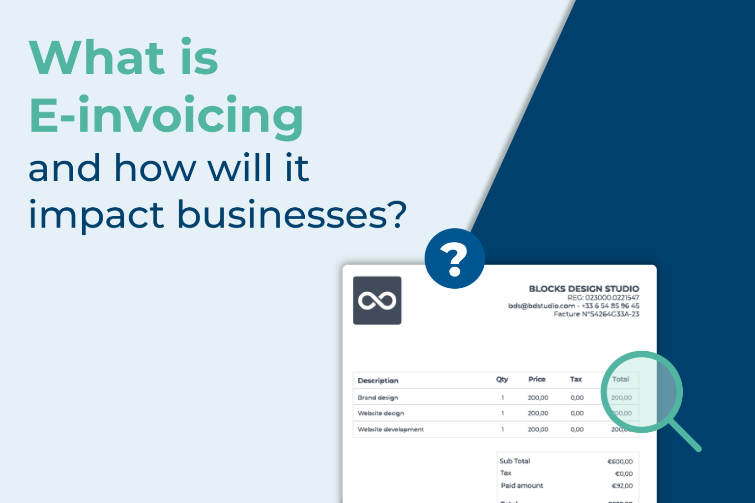 E-Invoicing Explained: Trends, Models, Regulations & Impact